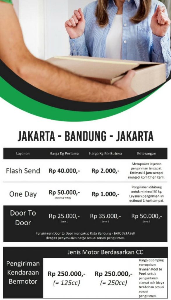 Kirim Paket Barang & Documen Bandung-jakarta Murah & Cepat - Murah dan ...
